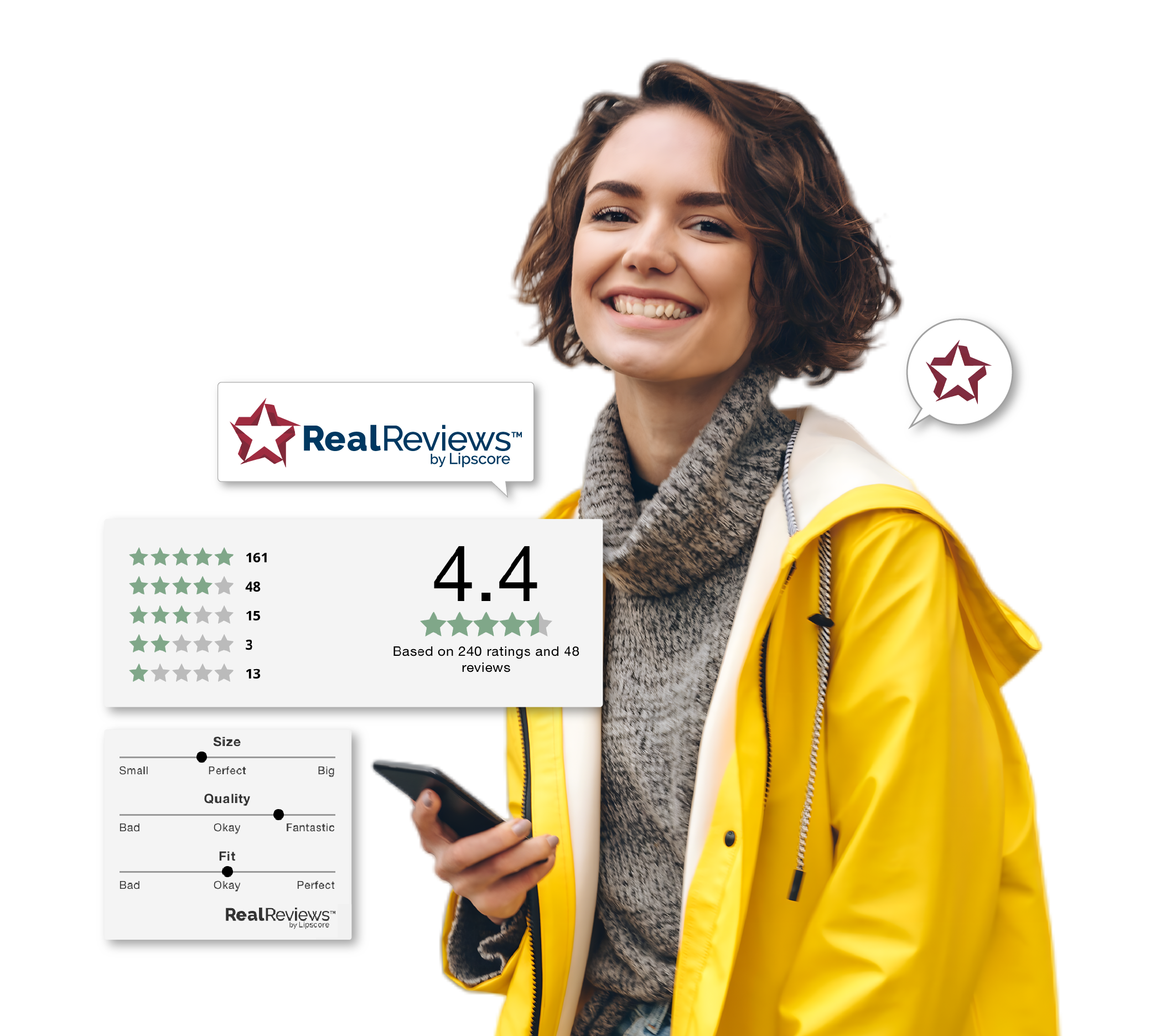 Our Success Stories | Lipscore